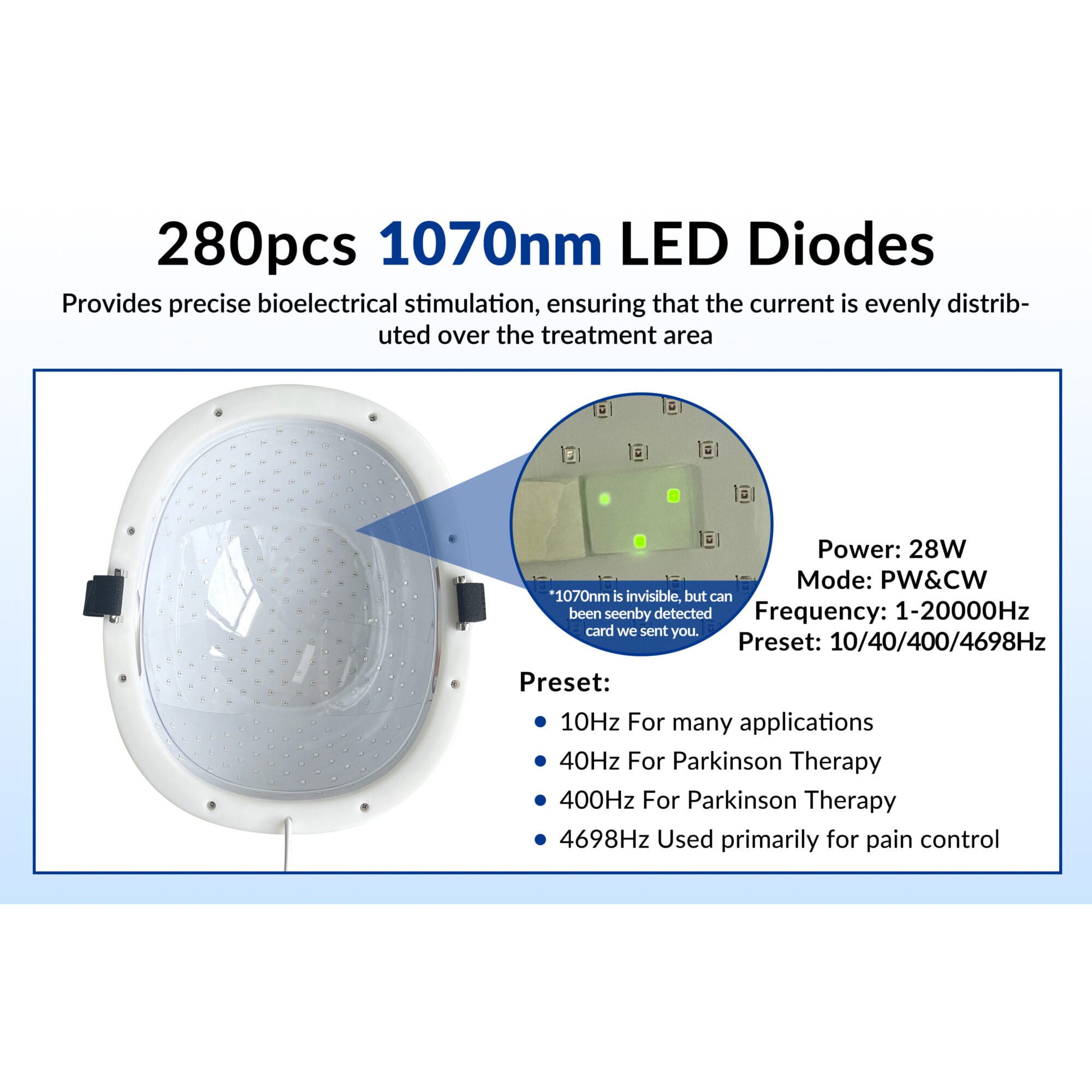 Near-infrared Light Helmet for Brain Diseases – zjzklaser